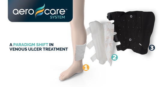 AeroCare™ System – Sun Scientific