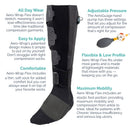 Aero-Wrap™ Flex – Sun Scientific
