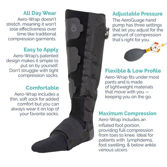 Aero-Wrap™ – Sun Scientific