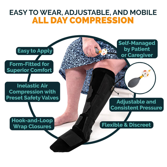 Aero-Wrap™ – Sun Scientific