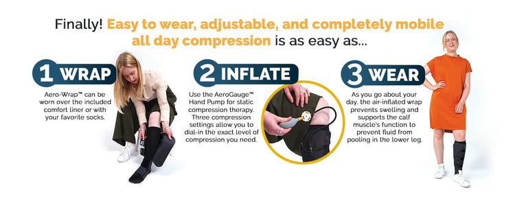 Compression – Sun Scientific