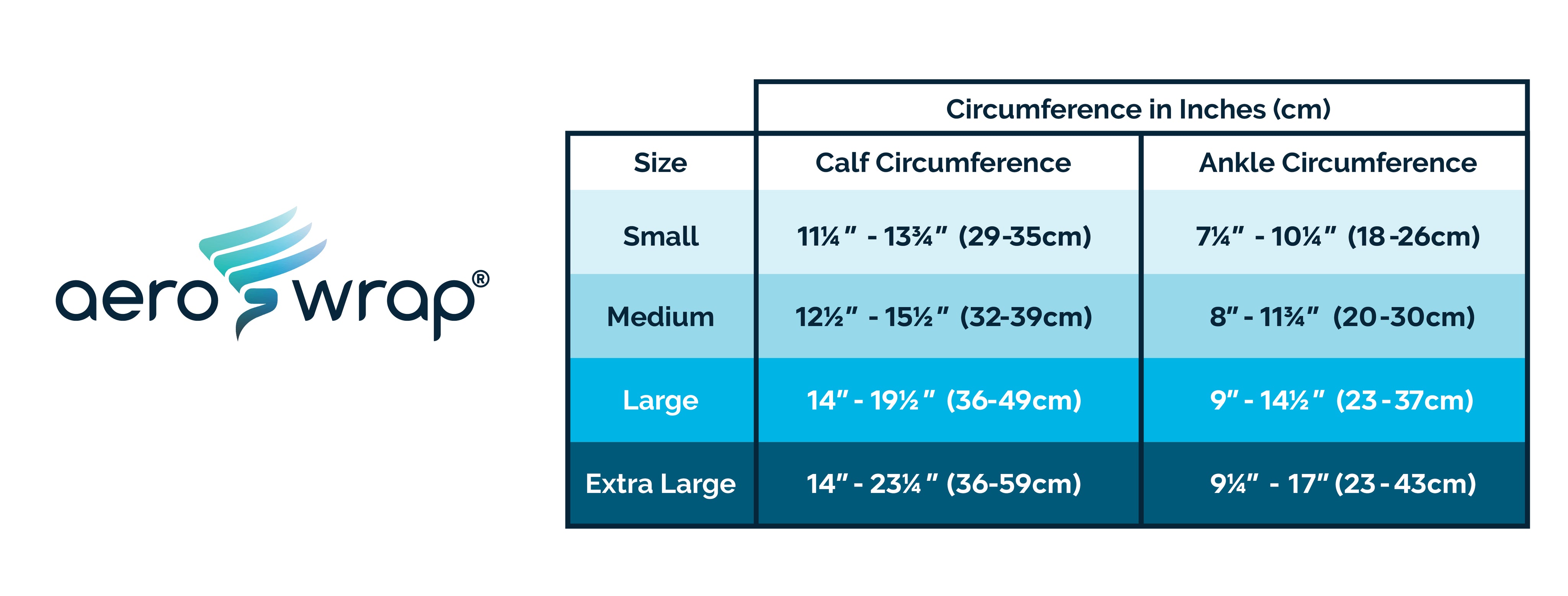 Aero-Wrap™ – Sun Scientific