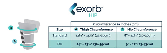 Find Your Size – Sun Scientific
